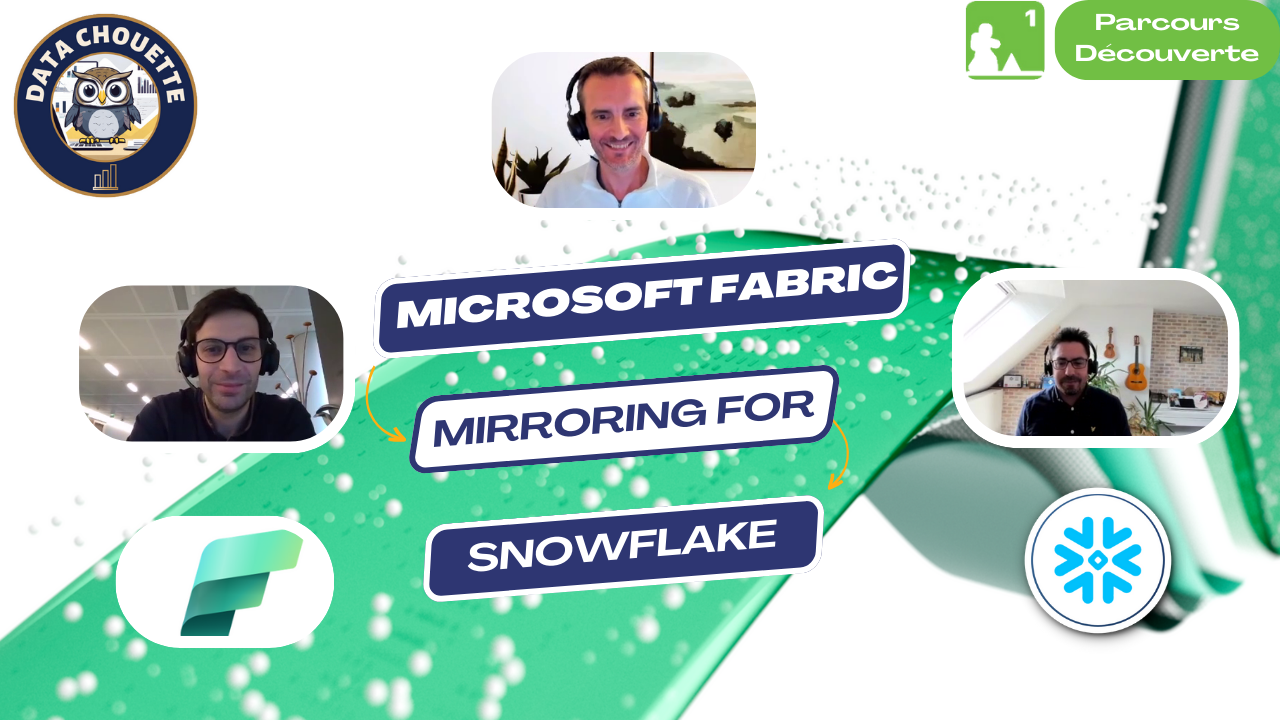 Microsoft Fabric Mirroring Snowflake - Data Chouette