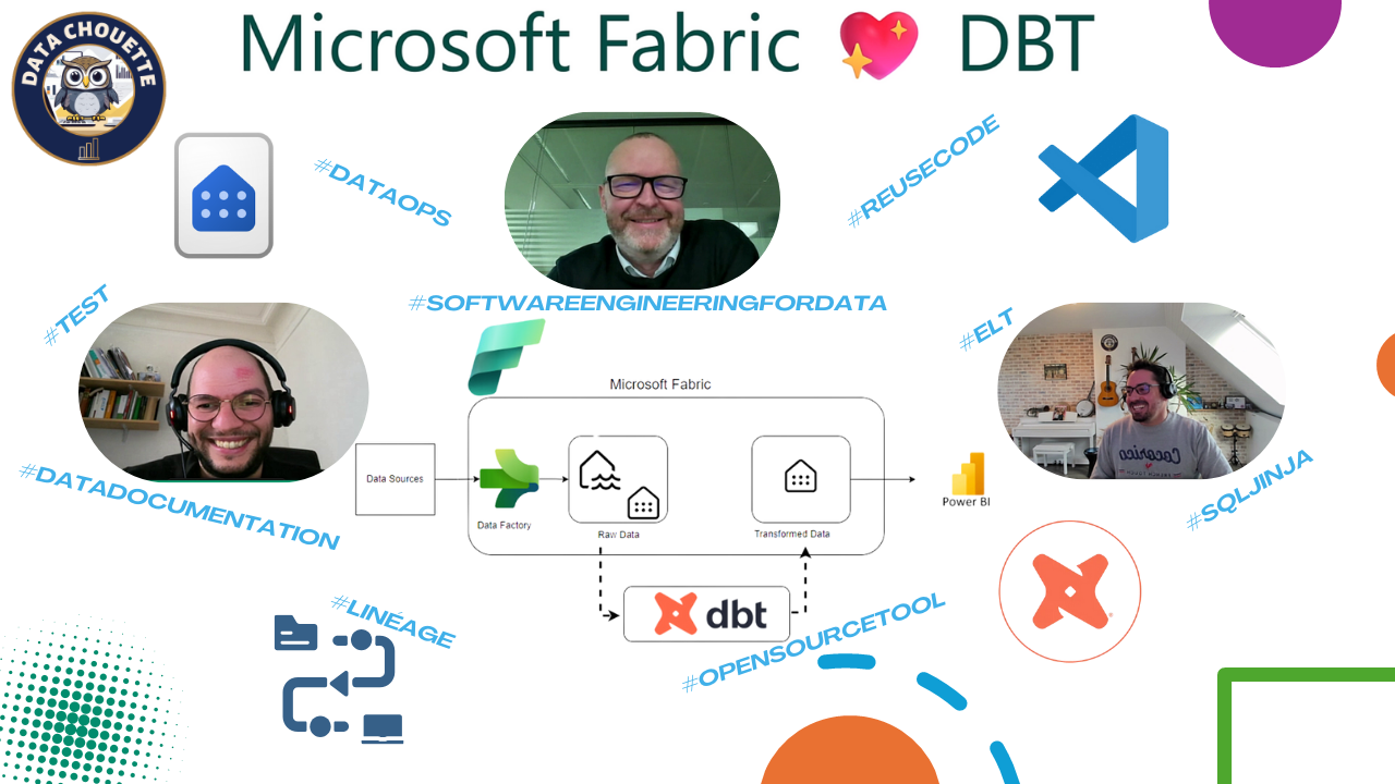 Microsoft Fabric 💖 DBT - Data Chouette